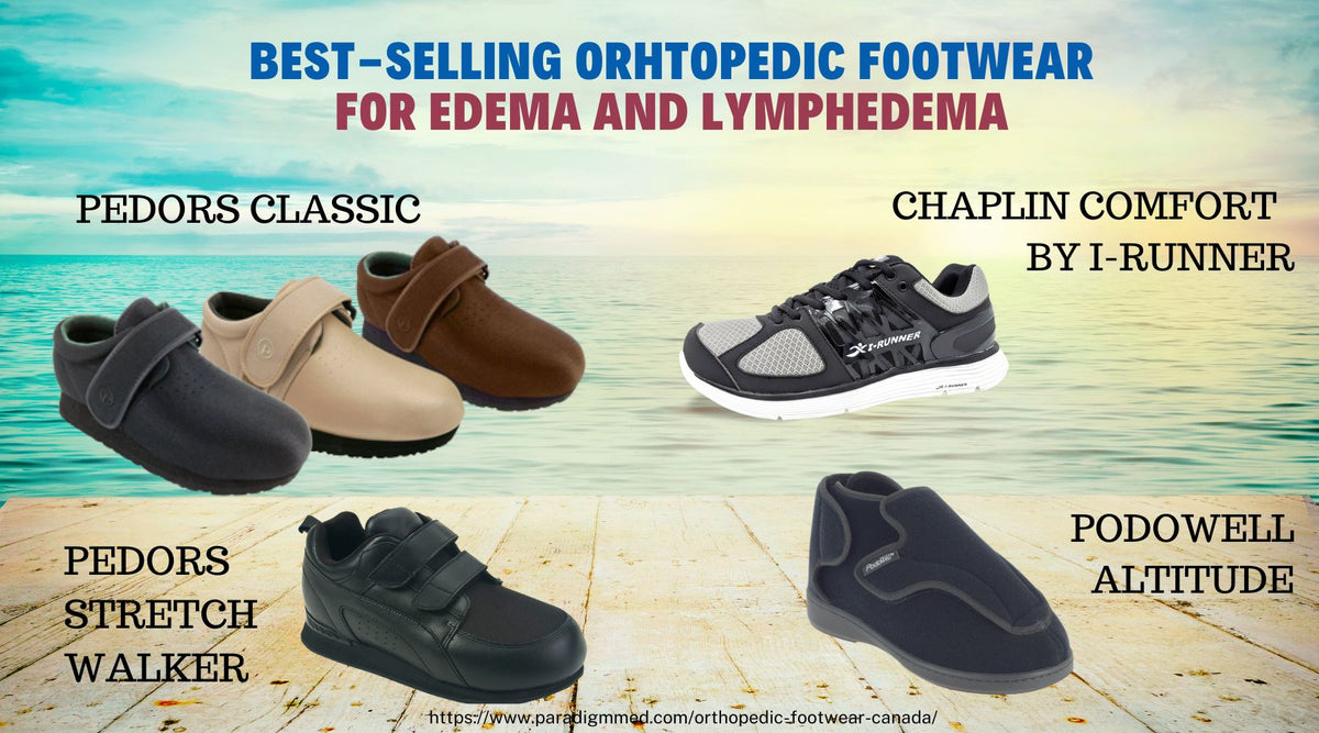 Finding the RIGHT FOOTWEAR for Mild to Moderate Foot Edema and Lymphed