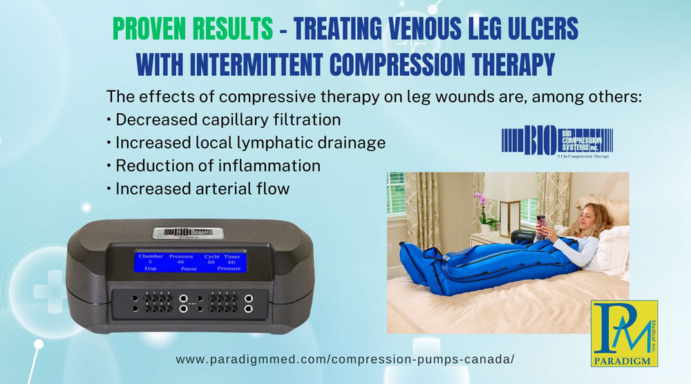 Treating Venous Ulcers and Leg Wounds using Intermittent Pneumatic Com