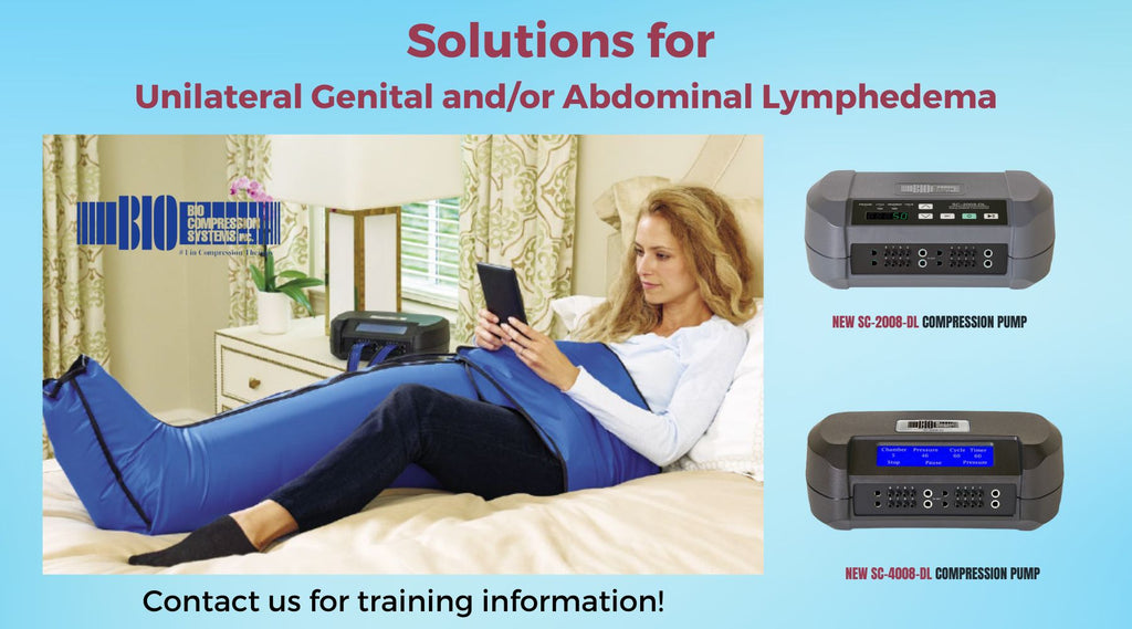 Treatment Solutions for Abdominal and Unilateral Genital Lymphedema